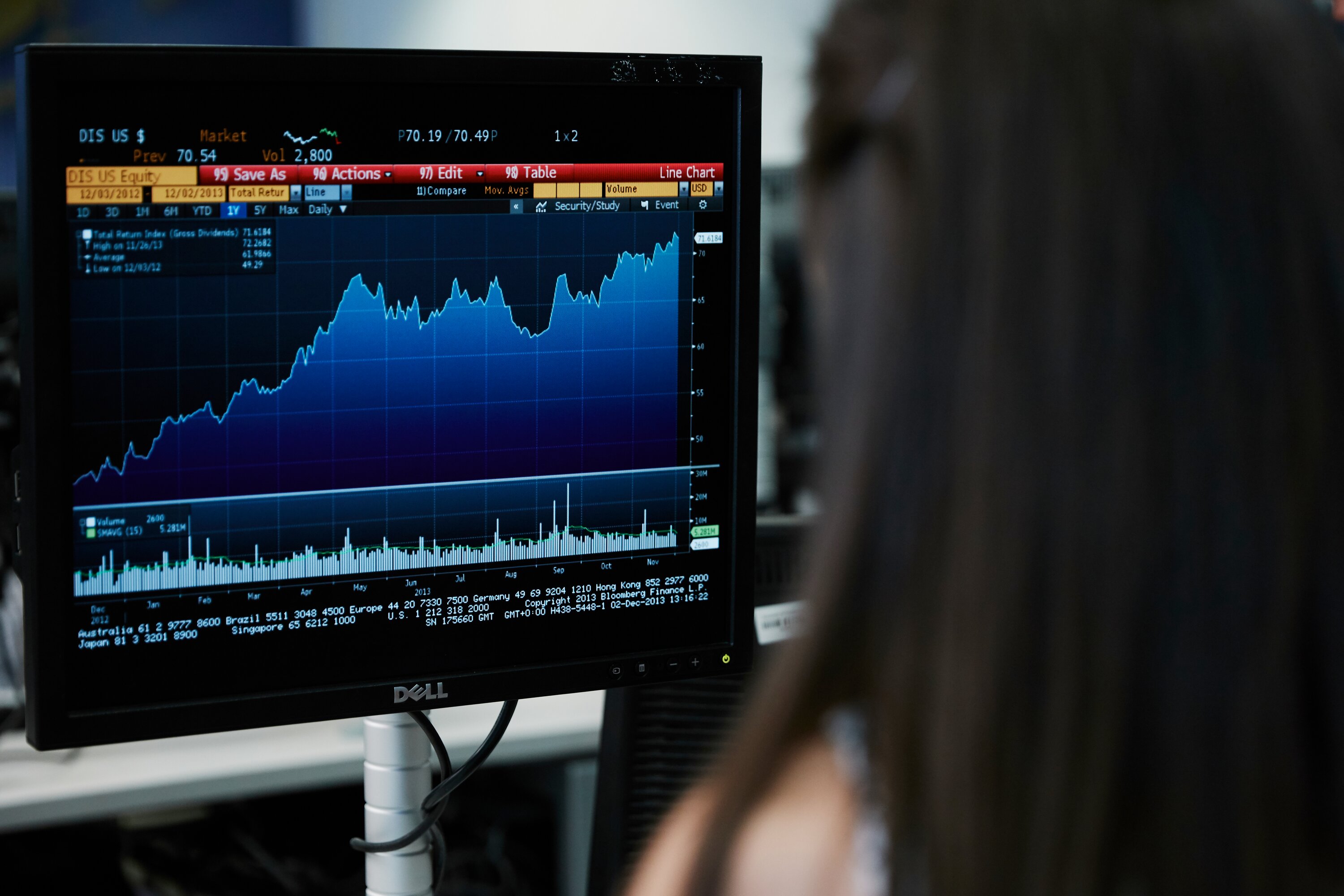 Financial Technology | University of Portsmouth